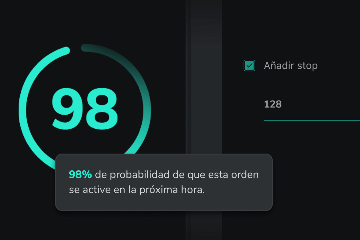 Nuevo en PRIME Broker: colocación de órdenes con Smart Predict